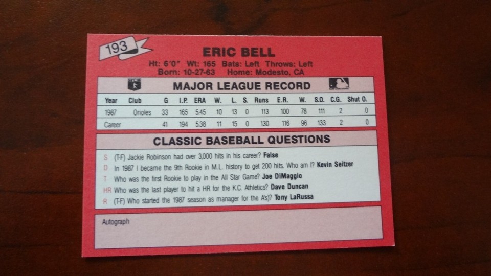 1988 CLASSIC CARD GAMES INC. # 193 ERIC BELL BASEBALL CARD | eBay