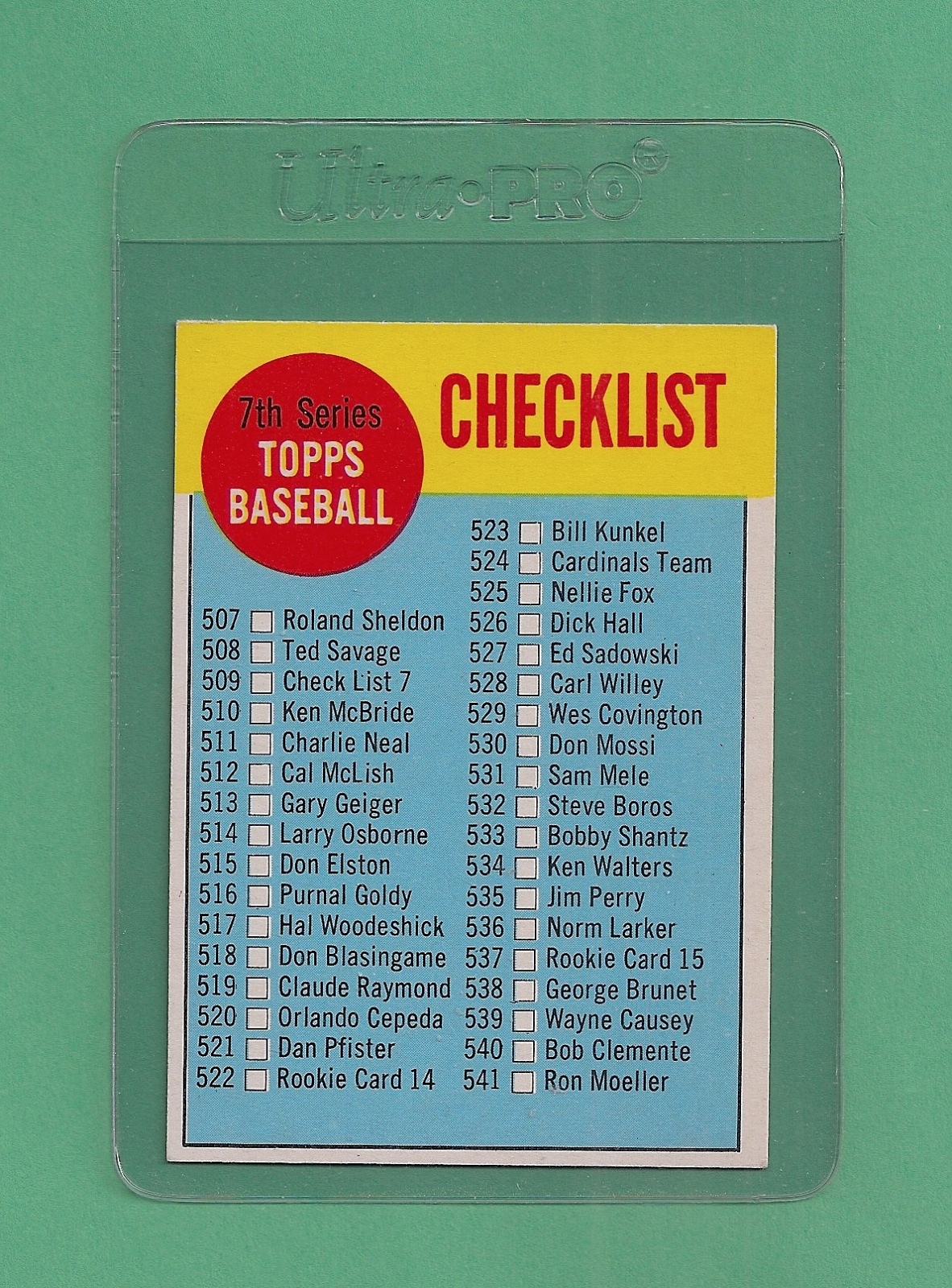 1963 Topps Baseball 7th Series Check-list # 509 NM-MT Tough Card !!! | eBay
