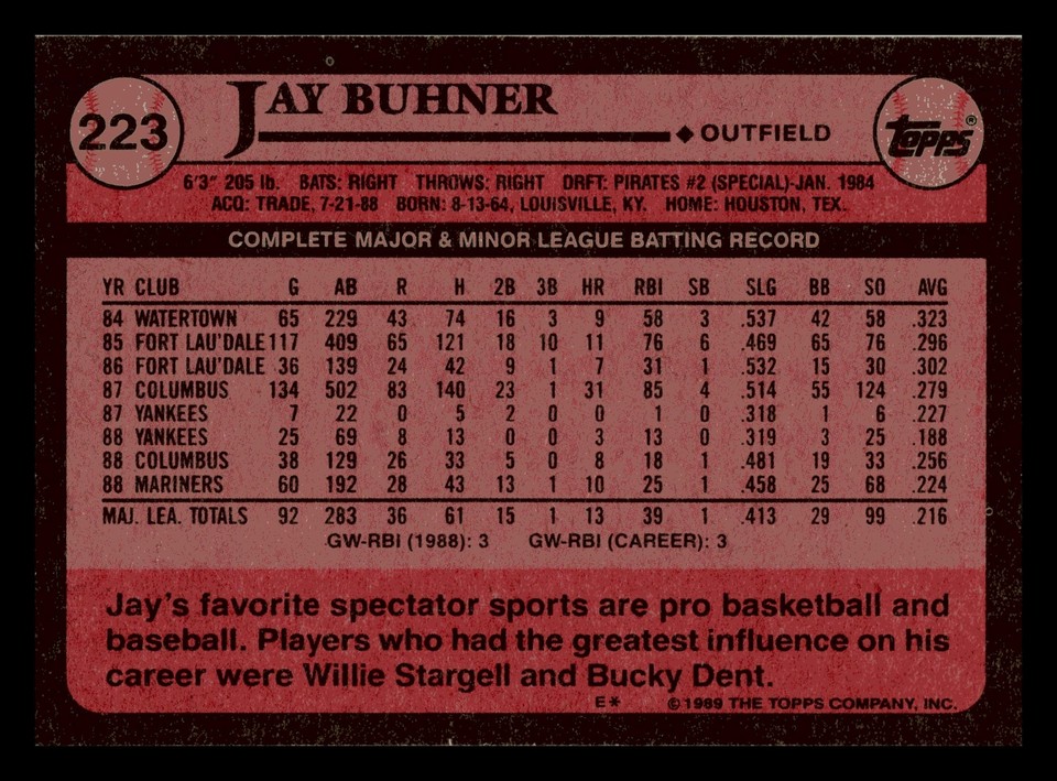 Jay Buhner 1989 Topps All-Star Rookie Gold Cup #223 Seattle Mariners NM ...