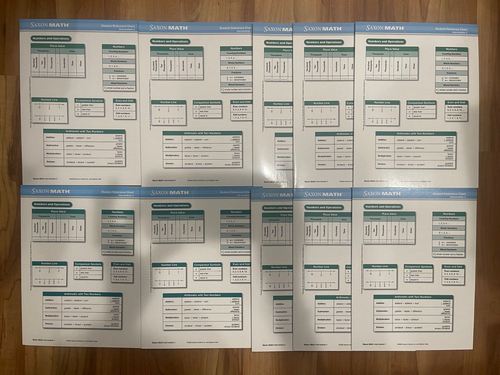 Lot of 10 Saxon Math Student Reference Chart, Intermediate 3, teach ...