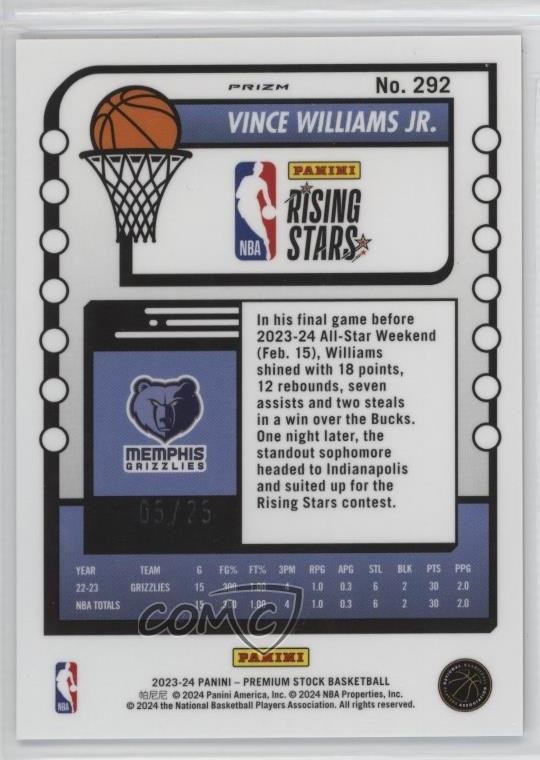 2023 NBA Hoops Premium Stock Rising Stars White Ice Prizm /25 Vince ...