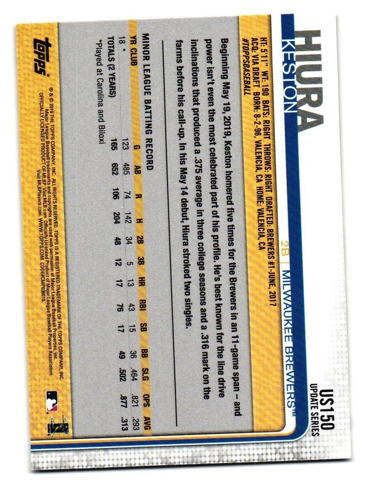 2019 Topps Update # US150 Keston Hiura Milwaukee Brewers Rookie | eBay