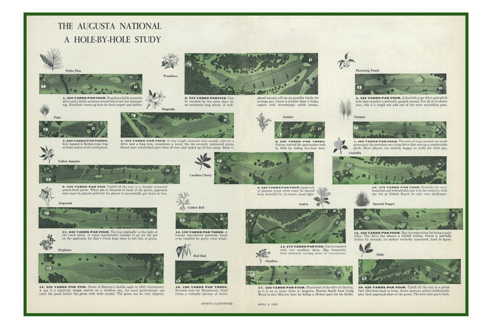 AUGUSTA NATIONAL 1932-Mackenzie/Jones - a Vintage Golf Course Map | eBay