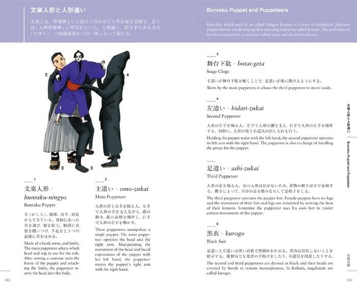 An Illustrated Guide to Japanese Traditional Clothing and Performing ...