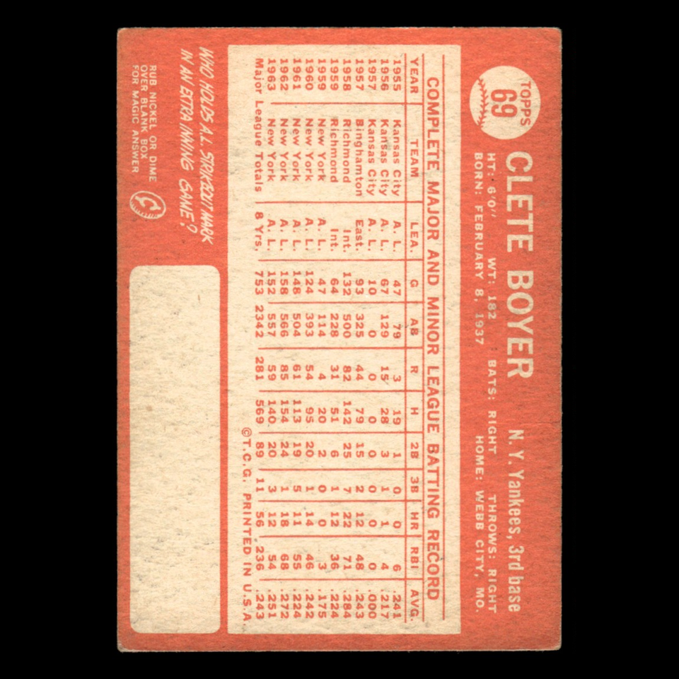 Clete Boyer #69 1964 Topps New York Yankees Baseball Card MLB EX | eBay