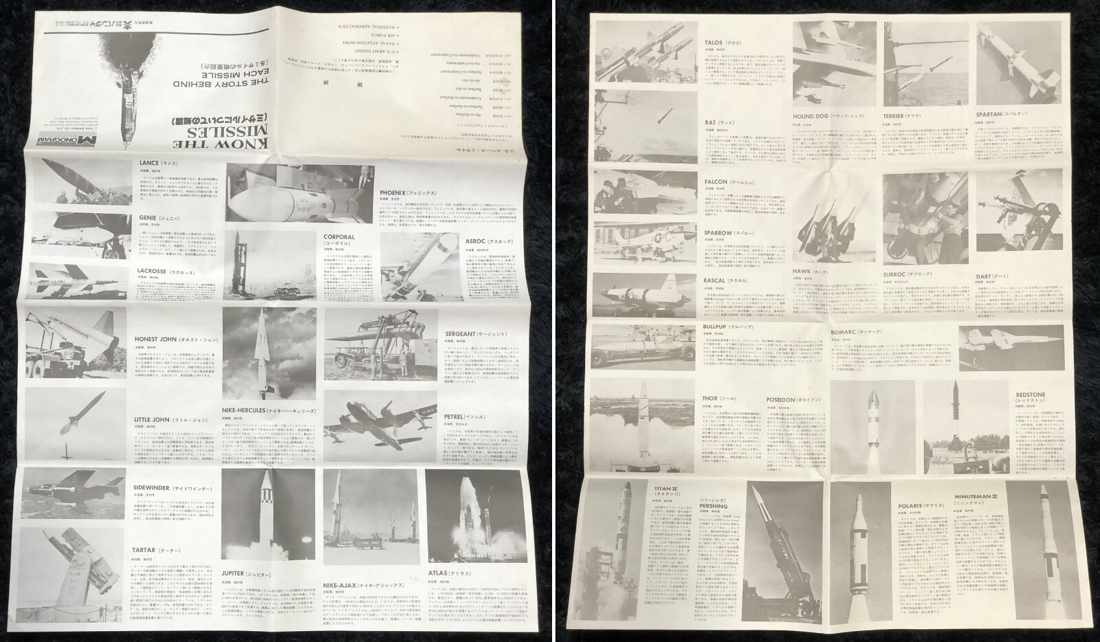 US SPACE MISSILES 1/128 MODEL KIT MONOGRAM VINTAGE | eBay