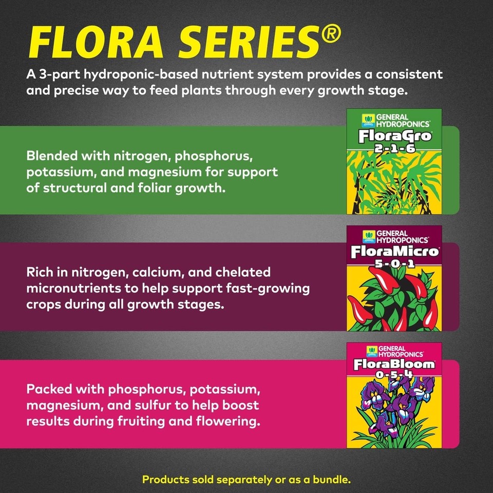 General Hydroponics Flora Series FloraGro FloraBloom FloraMicro 16 oz ...
