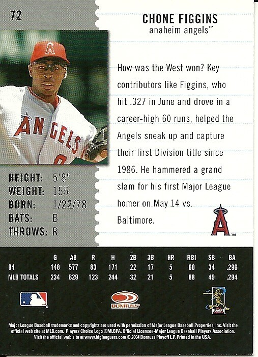 2005 Leaf Century Chone Figgins 72 Angels | eBay