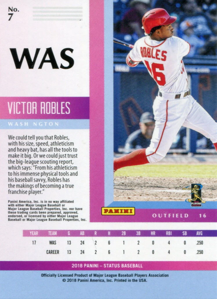 Victor Robles 2018 Panini Status Rookie Card | eBay