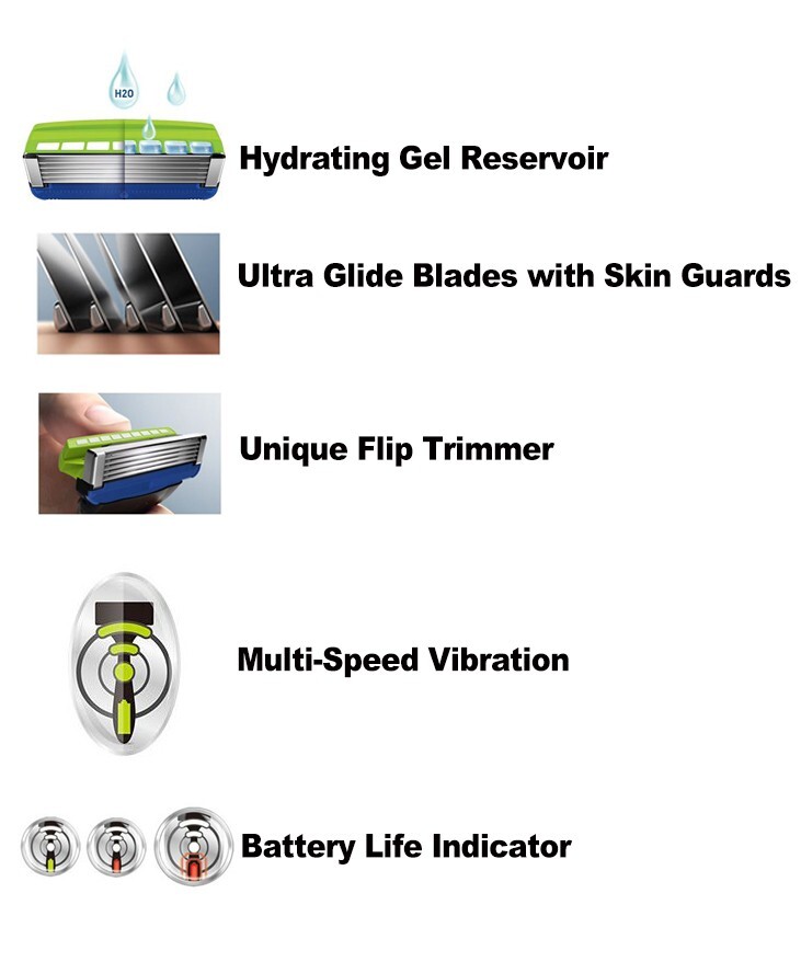 Schick Hydro Premium5 Power Select 1 Razor Handle Pouches + 14 Refill ...