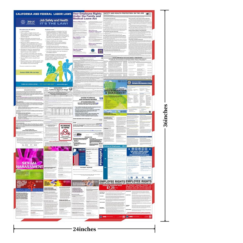 2026 California State and Federal Labor Laws Poster - English Version ...