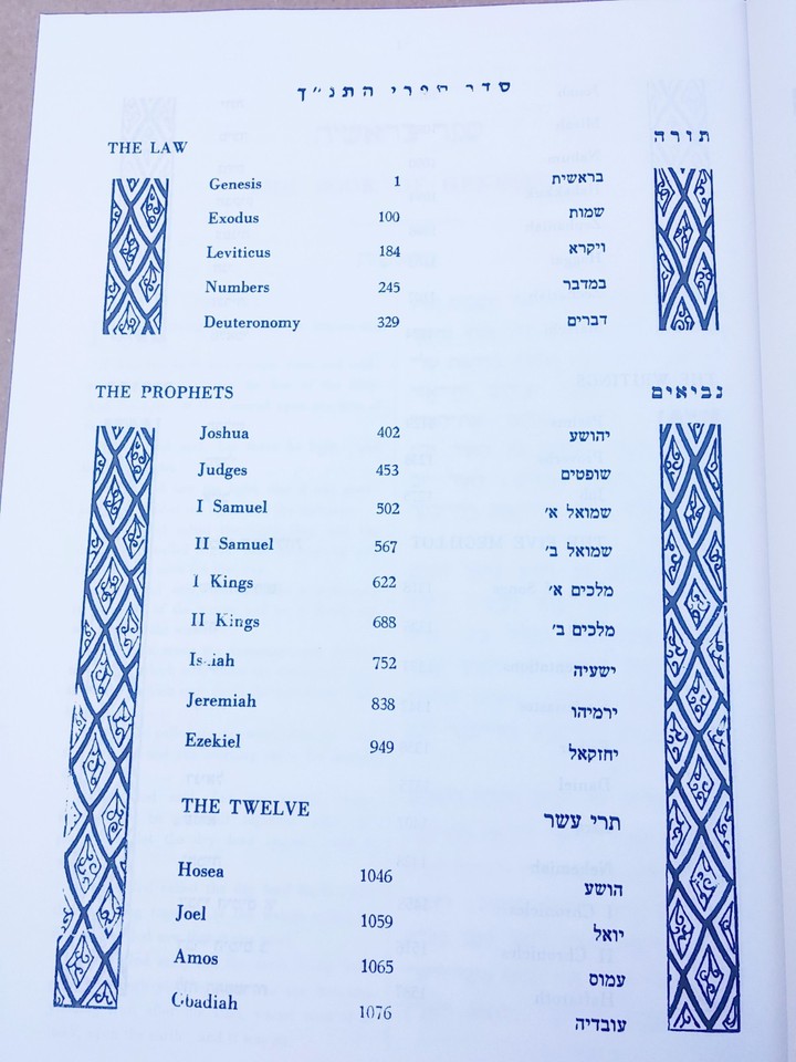 Jewish Holy Bible Book Tanakh Torah + Neviim + Ketuvim Hebrew English ...