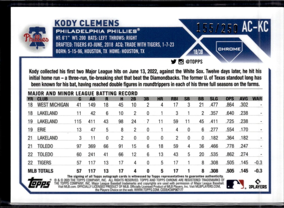 2023 Topps Chrome Update #AC-KC Kody Clemens Autograph Purple #/250 RC ...