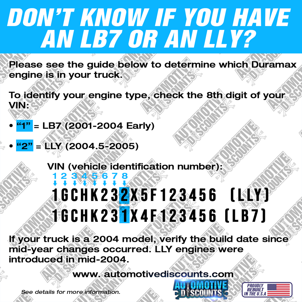 04-05 Chevy Silverado GMC DURAMAX 6.6 FICM LLY FICM 8973037513 ...