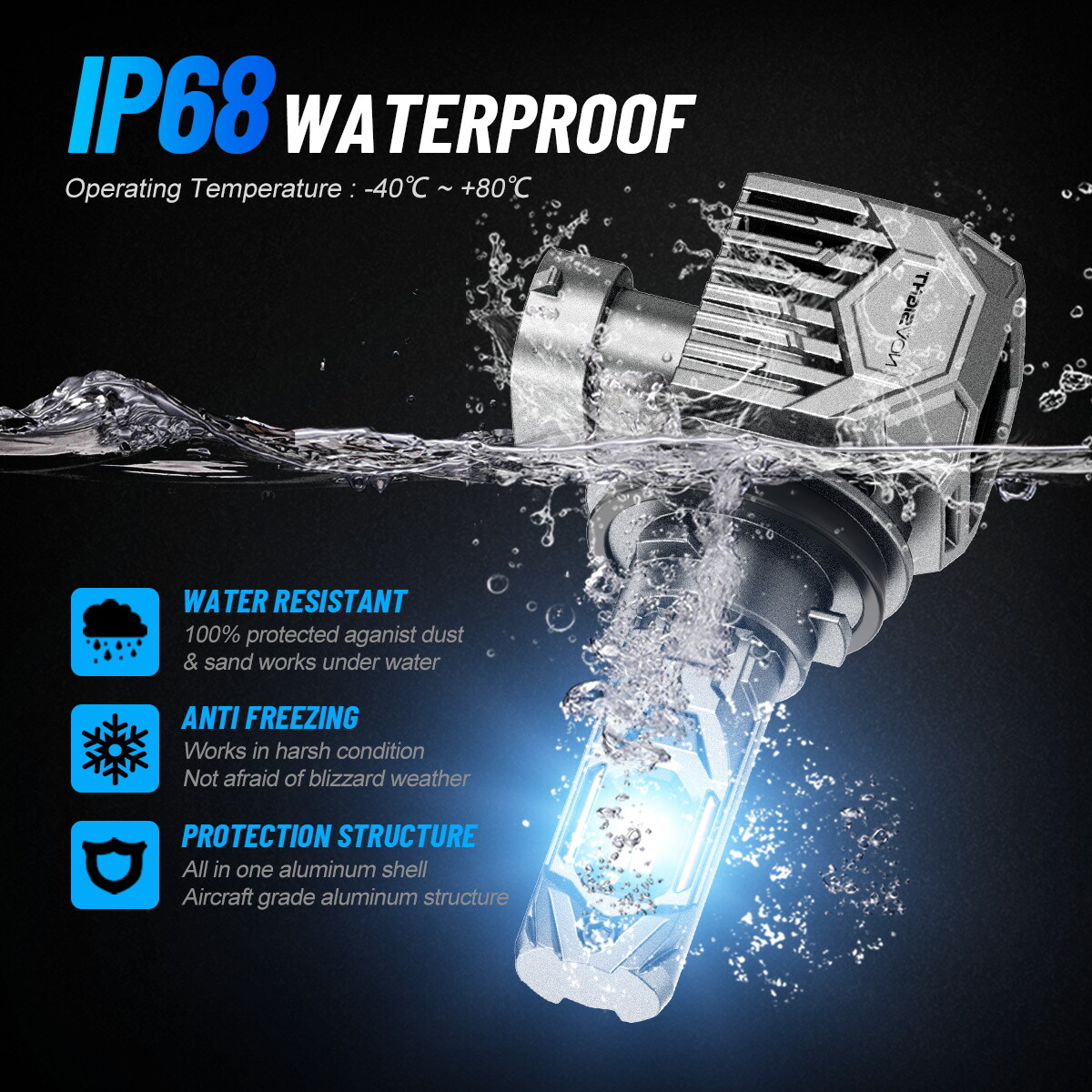 NOVSIGHT 30000LM H11 LED Headlight Bulbs 300% Brighter High/Low Beam ...