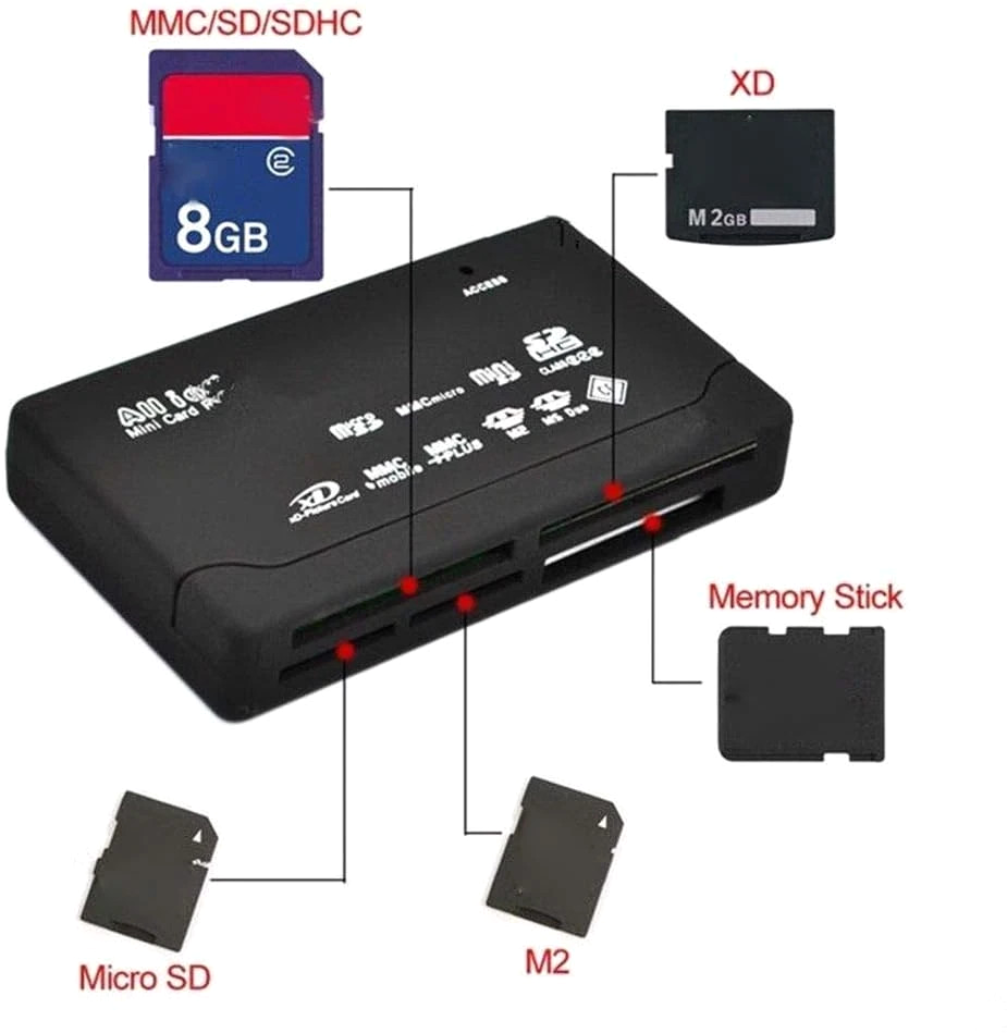 Memory Card Reader Mini 26-IN-1 USB 2.0 High Speed For CF xD SD MS SDHC ...