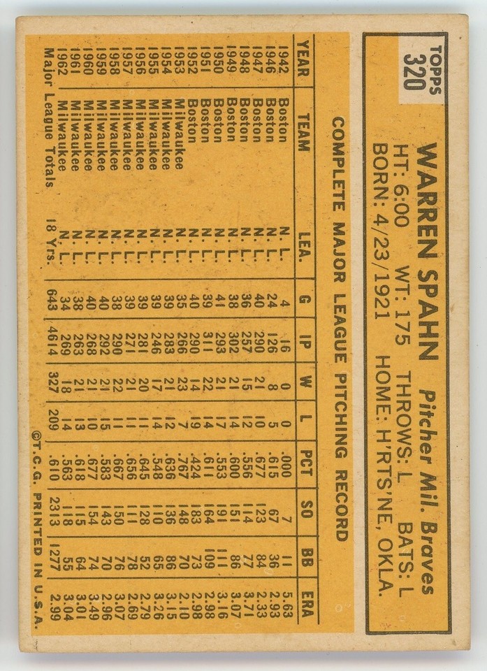 1963 Topps WARREN SPAHN #320 - Nice Mid-Grade Card - No Creases | eBay