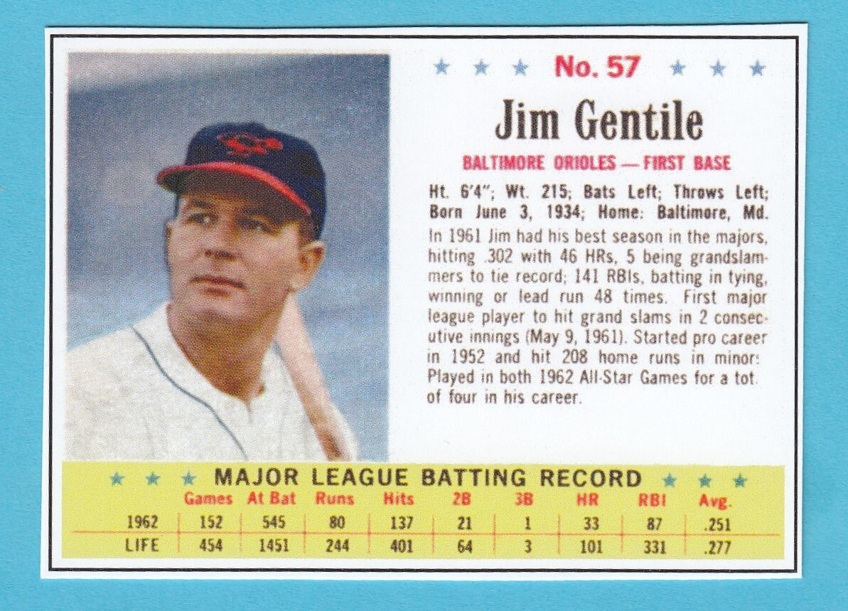 2022-1963 Cereal Card - #57 Jim Gentile-Baltimore Orioles | eBay