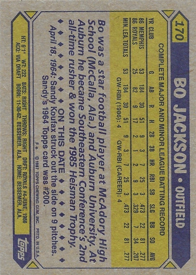 1987 Topps Bo Jackson Rookie Card RC #170 - Kansas City Royals Qty | eBay
