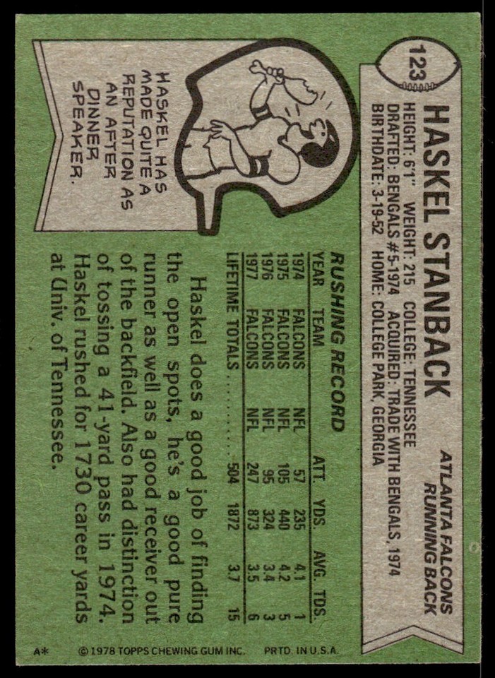 1978 TOPPS HASKEL STANBACK B RC ATLANTA FALCONS #123 | eBay