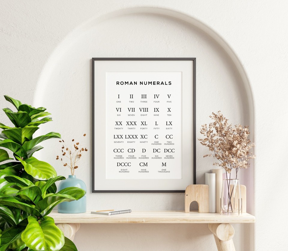 Roman Numerals Chart Print | Number Counting Poster - Educational Wall ...