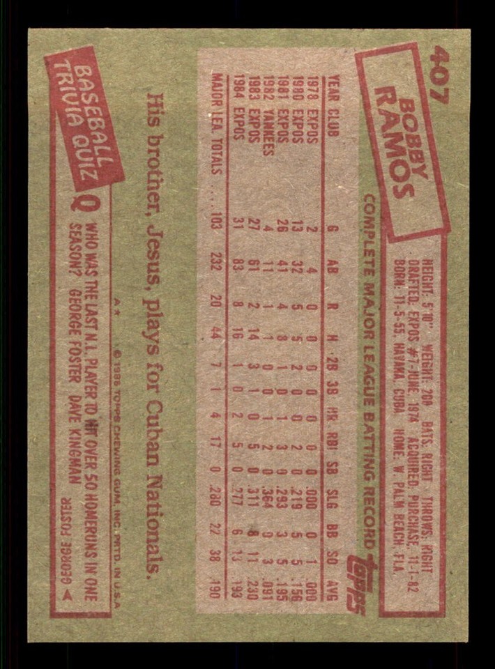 1985 Topps Baseball #407 Bobby Ramos NM or Better *aa1 | eBay