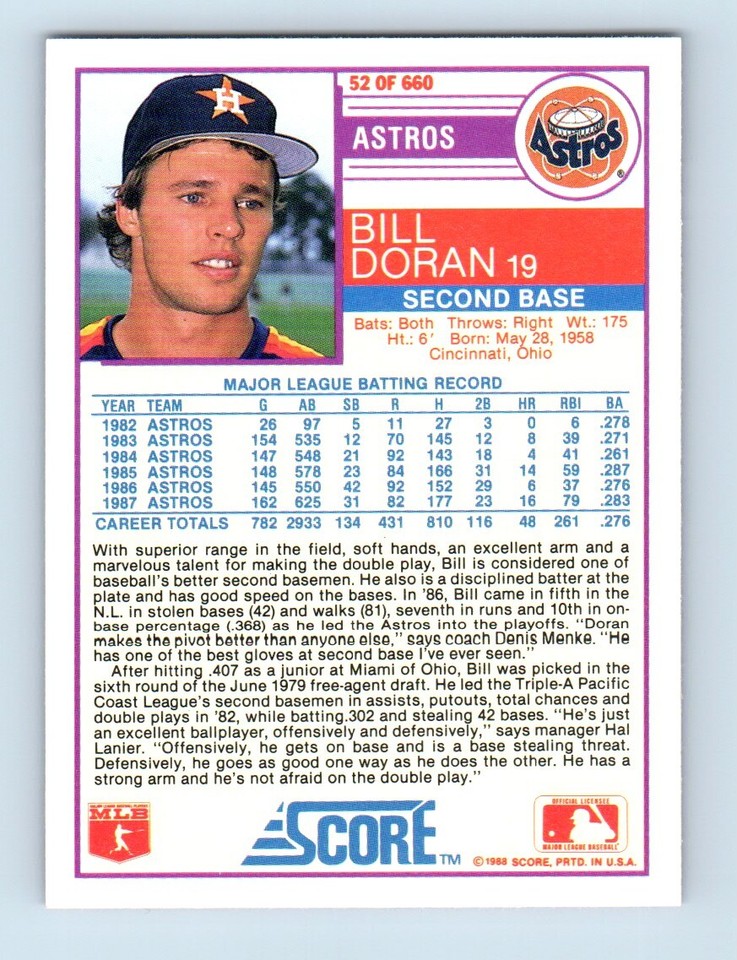 1988 Score Bill Doran Houston Astros #52 | eBay