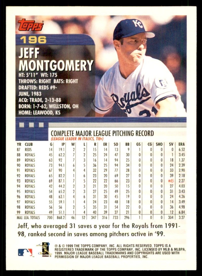 2000 Topps Jeff Montgomery Baseball Card Kansas City Royals #196 | eBay