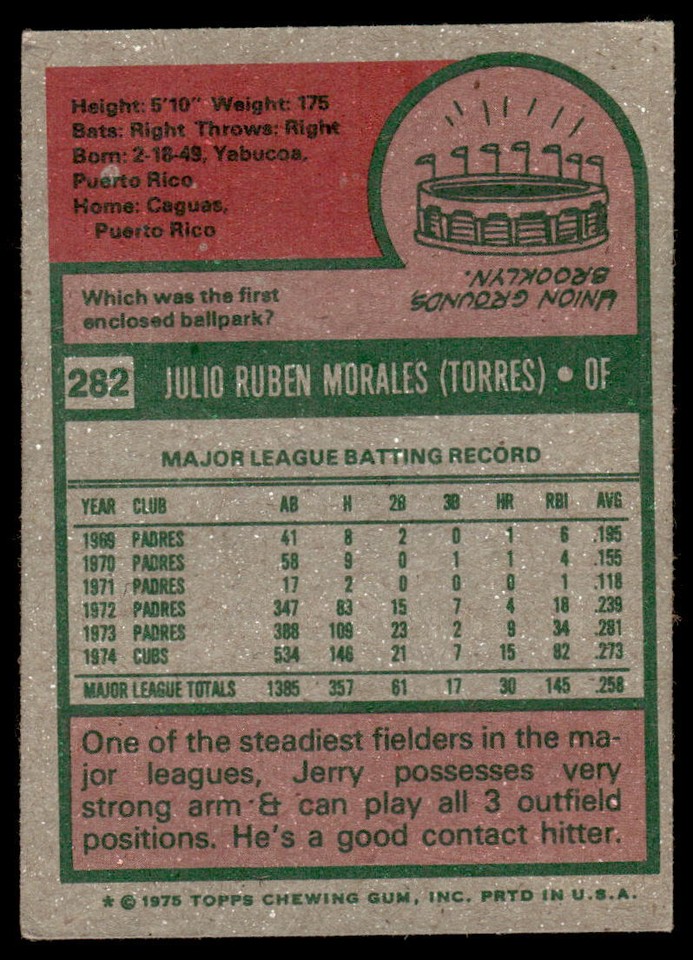 1975 Topps Jerry Morales #282 Chicago Cubs Baseball Card | eBay