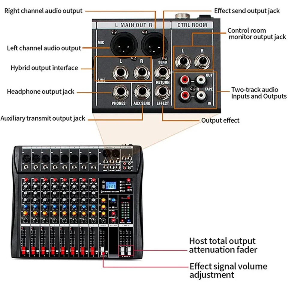 Pro Audio CT-80S Mp3 8channels Professional Audio Mixers Sound Systems ...