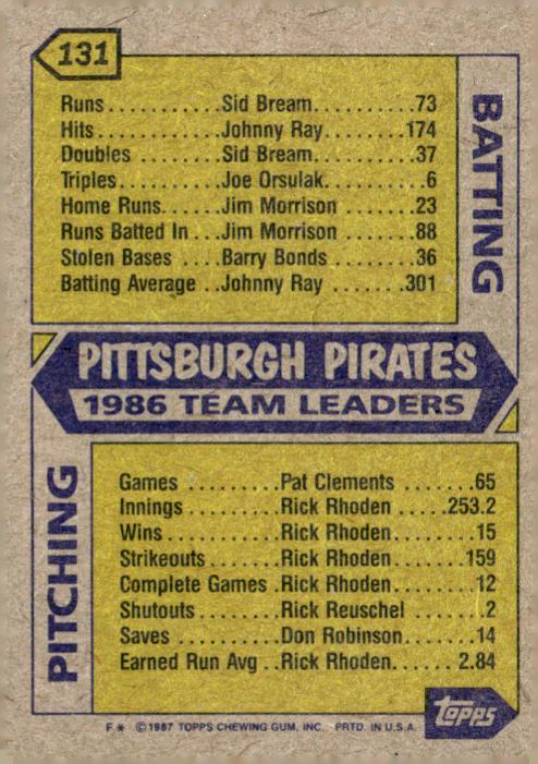 1987 Topps #131 Pirates Leaders | eBay