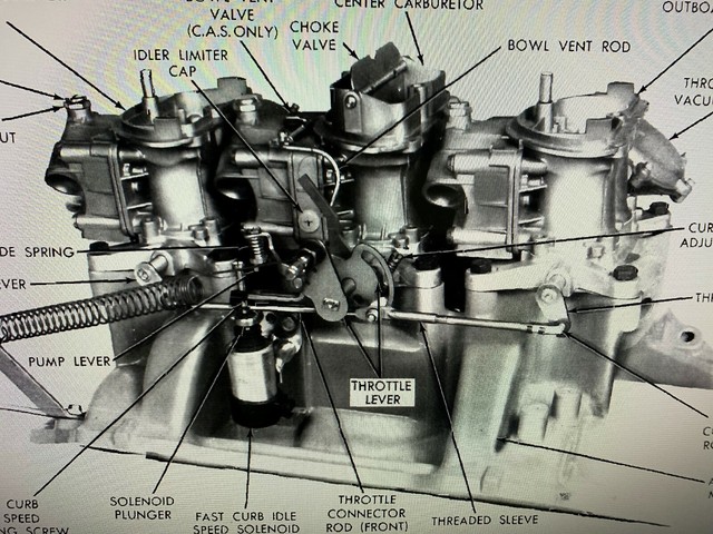 69-71 Mopar B E Body AAR Cuda 340 440 Six Pack Carburetor Linkage w ...