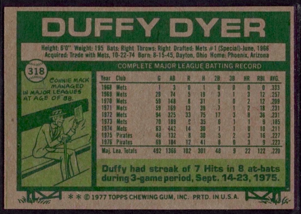 1977 Topps Baseball Card #318 Duffy Dyer Pittsburgh Pirates NRMT | eBay