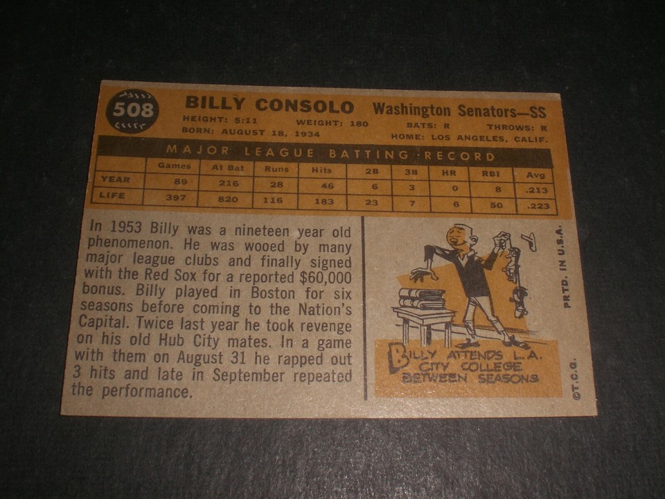 1960 WASHINGTON SENATORS BILLY CONSOLO TOPPS BASEBALL CARD #508 | eBay