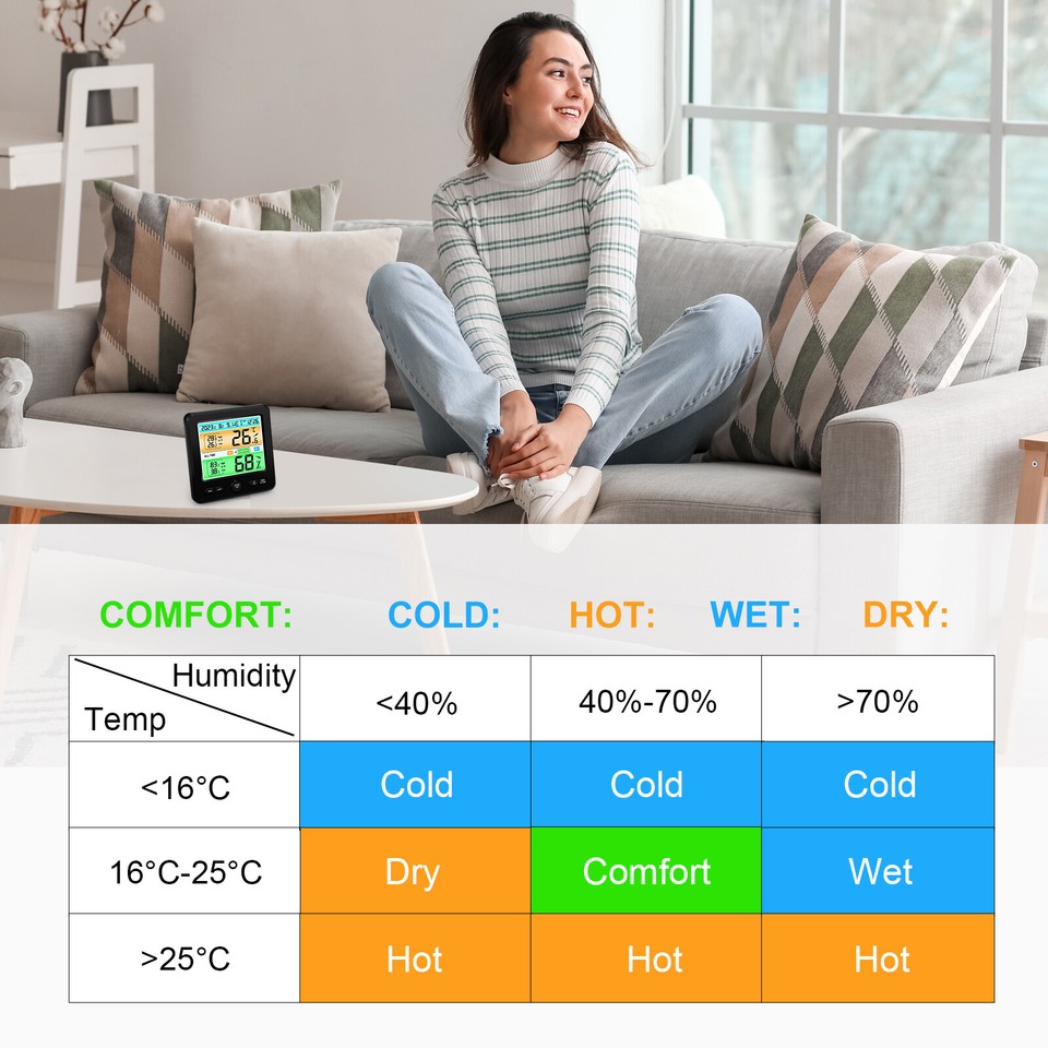 Indoor Temperature Humidity Clock Thermometer Large Digital LCD ...