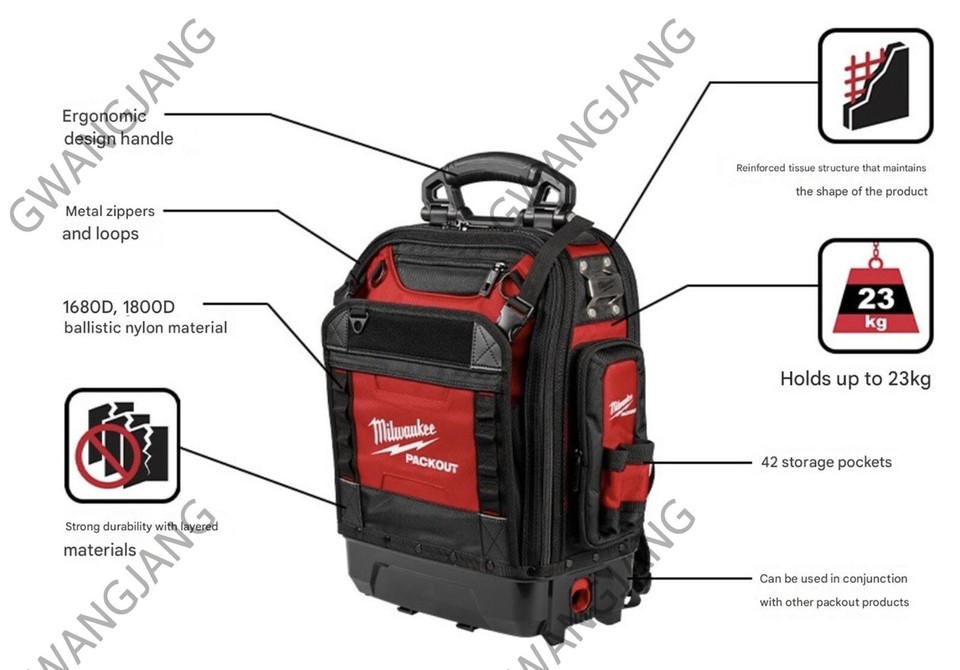 Milwaukee 48-22-8303 Packout Structured Backpack DIY Work Famous ...