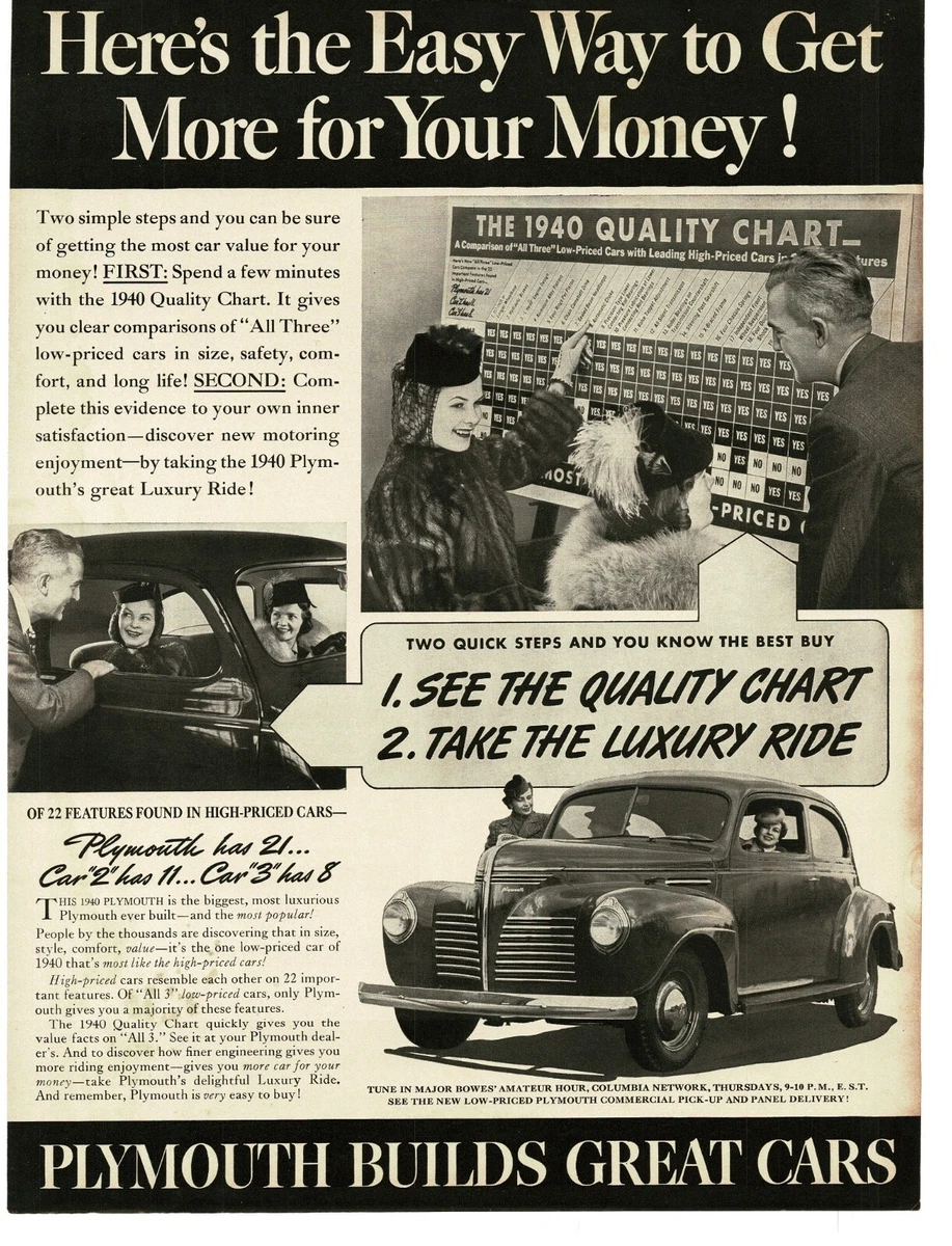 Old Commercials 1940