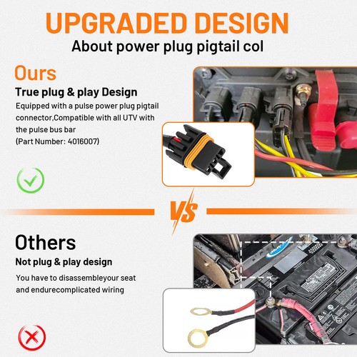 NEW Rock Light Wiring Harness Kit with Rocker Switch For Polaris RZR ...