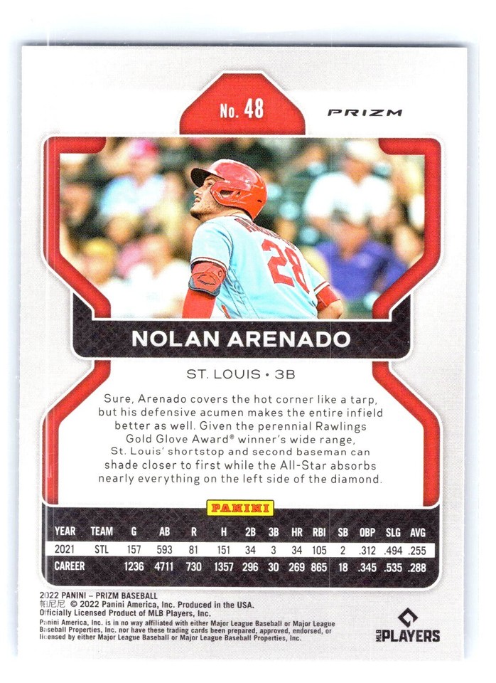 2022 Panini Prizm Baseball #48 Nolan Arenado Blue Velocity Prizm ...