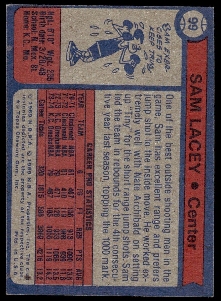 1974-75 Topps Sam Lacey KC-Omaha Kings #99 | eBay