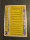 1987 Topps *DOUBLE MISPRINT ERROR CARD* #430 Mike Schmidt "Spots on ...