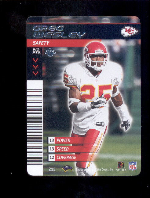 2002 NFL Showdown GREG WESLEY Kansas City Chiefs Card | eBay
