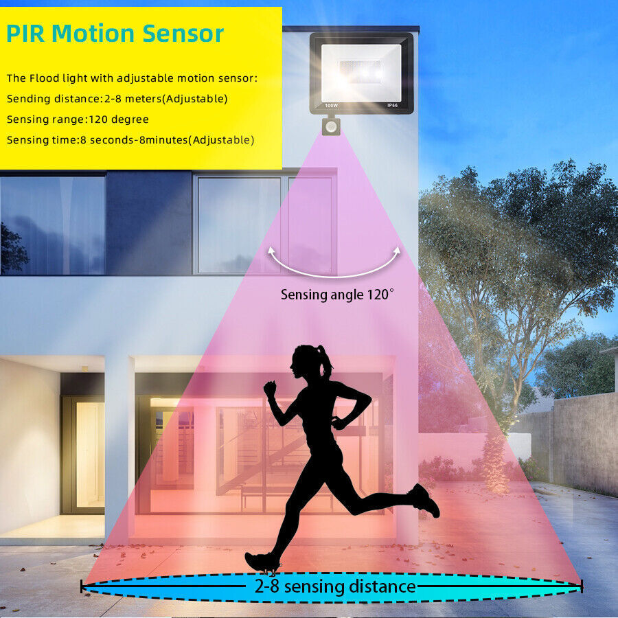 LED Strahler mit Bewegungsmelder LED Fluter Außenlampe Sensor IP65 ...
