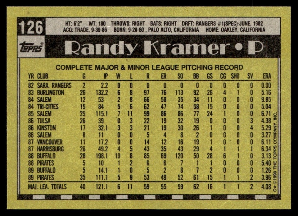 1990 Topps Randy Kramer Pittsburgh Pirates #126 | eBay