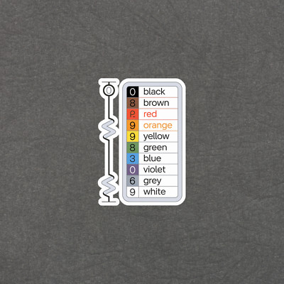 Resistor Color Code Reference Sticker - Electronics Cheat Sheet Decal ...