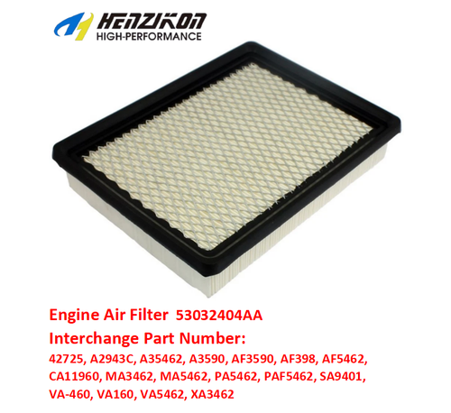 For Dodge Ram 4000 2005-2010 5.7L Engine Air Filter 53032404AA A2943C ...