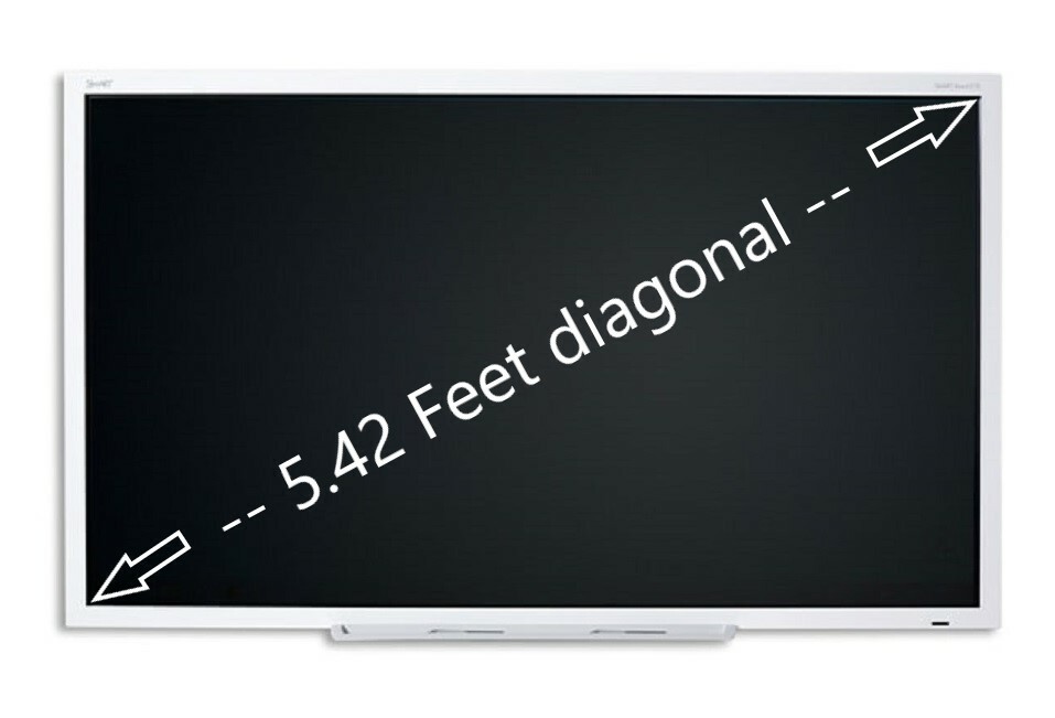The SMART Board 4065 interactive flat panel (with mobile stand ...