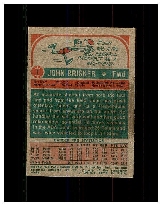 1973-74 TOPPS BASKETBALL CARD SEATTLE SONICS #7 JOHN BRISKER EX. | eBay
