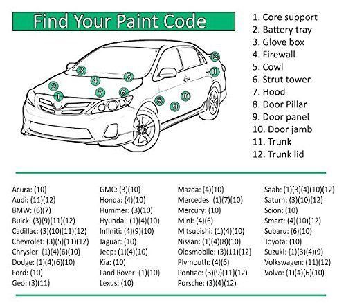 TOUCH UP PAINT FOR SUBARU FORESTER COLOR CODE F9H, MARINE BLUE, 1 OZ ...