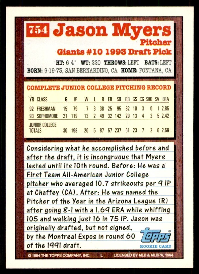 1994 Topps Jason Myers Baseball Cards #754 | eBay